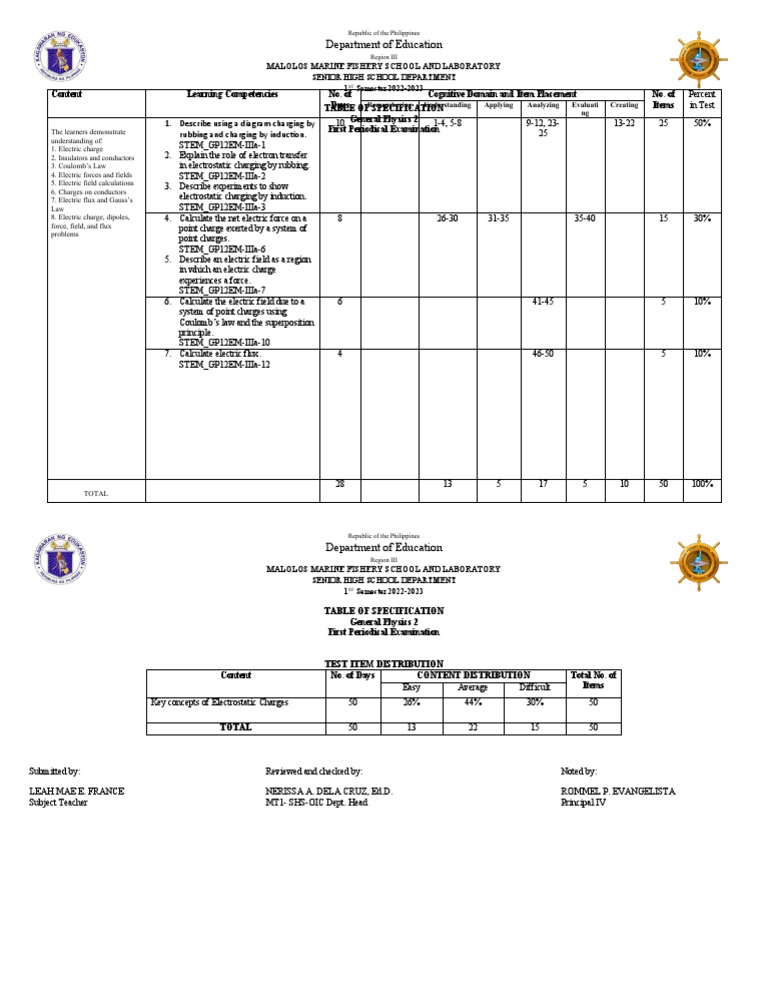 Tos Genphysics2 | Download Free PDF | Electric Field | Electrostatics
