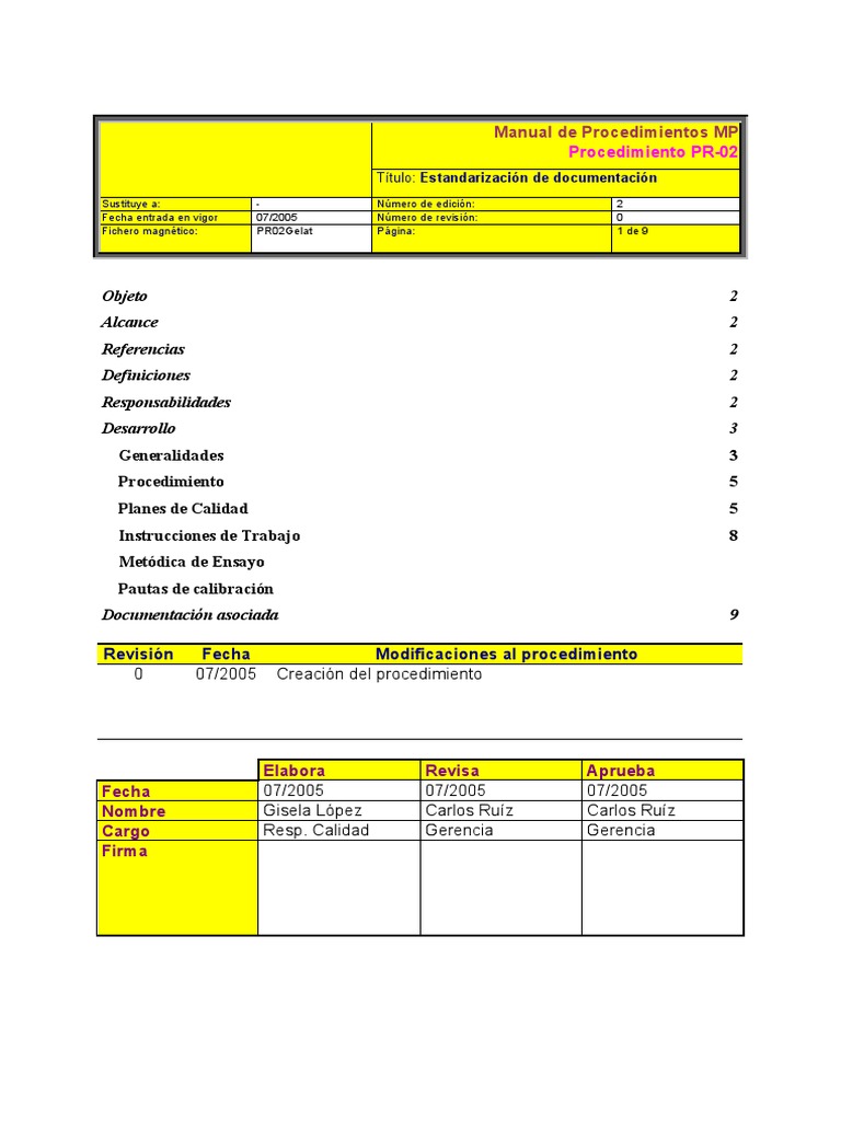 PR02 Estandarizacion-Documentacion | PDF