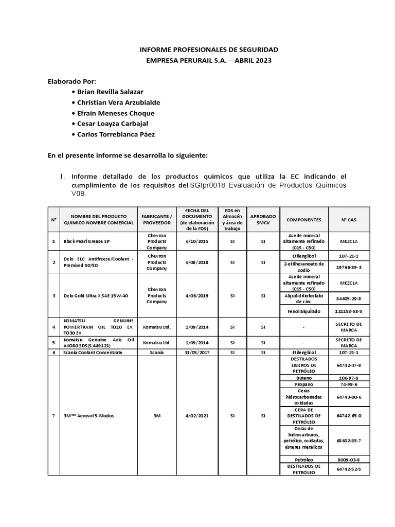 informe-profesionales-de-seguridad-abril-2023-pdf-hidrocarburos