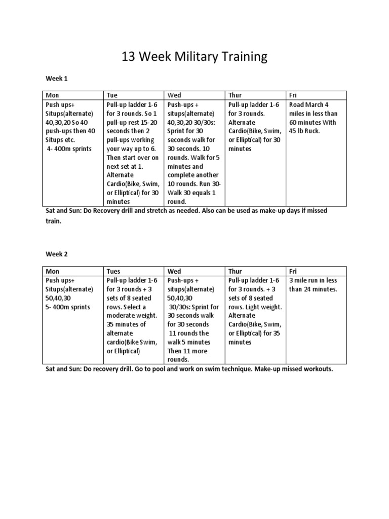 13 Week Military Training | PDF | Physical Exercise | Sports Science