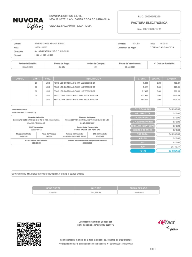 Nuvora Lighting E.I.R.L. Mza. R Lote. 1 A.V. Santa Rosa de Lanavilla ...