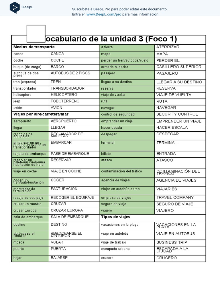 Vocabulario de Transporte y Viajes | PDF | Aeropuerto | Transporte