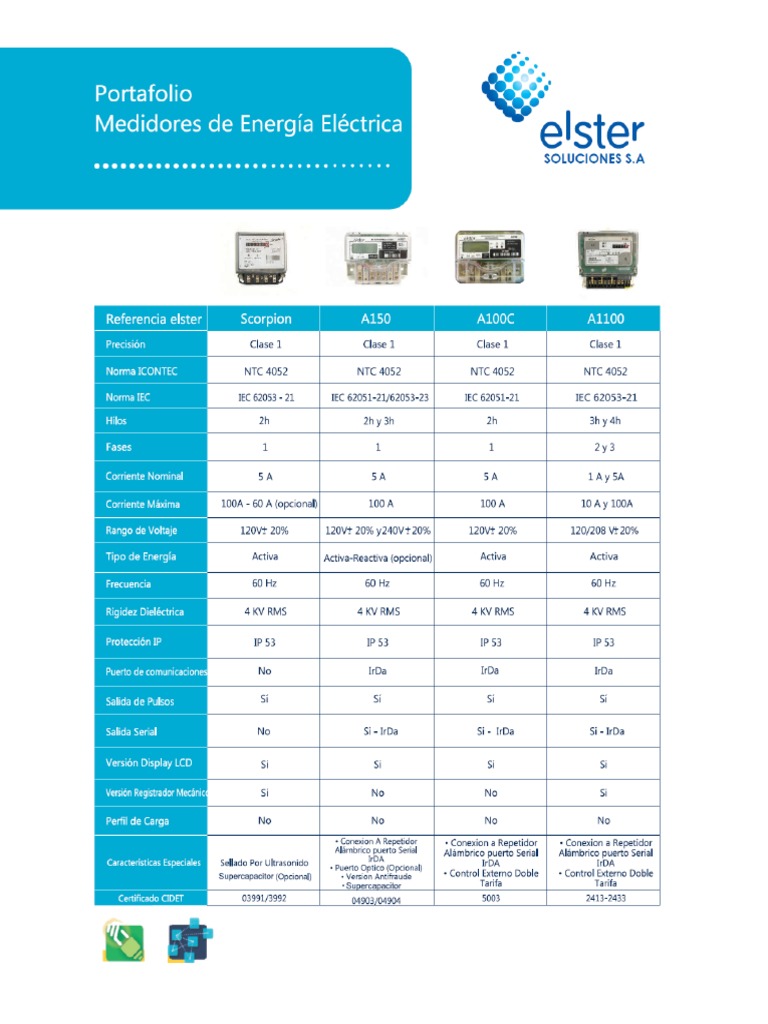 Contador Elster | PDF