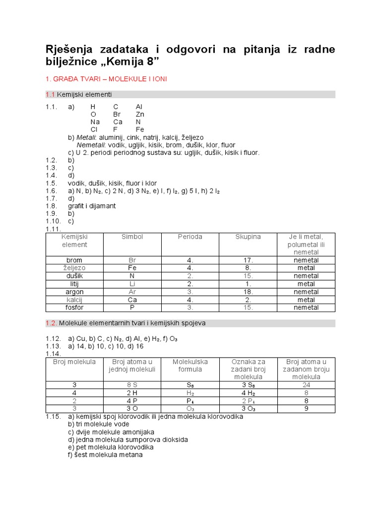 Rješenja Radne Bilježnice Kemija 8 | PDF