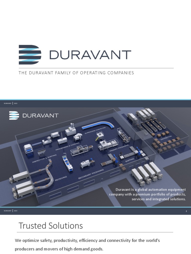 Duravant Overview Portfolio | PDF | Packaging And Labeling | Automation