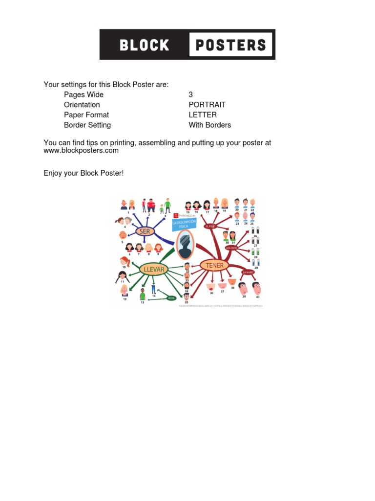 Blockposter 055450 | PDF