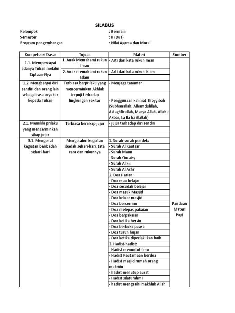 Silabus Agama Dan Moral 2 | PDF | Agama & Spiritualitas