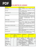 Infografía - Líneas de Terminación | PDF | Diente | Ramas de Odontología