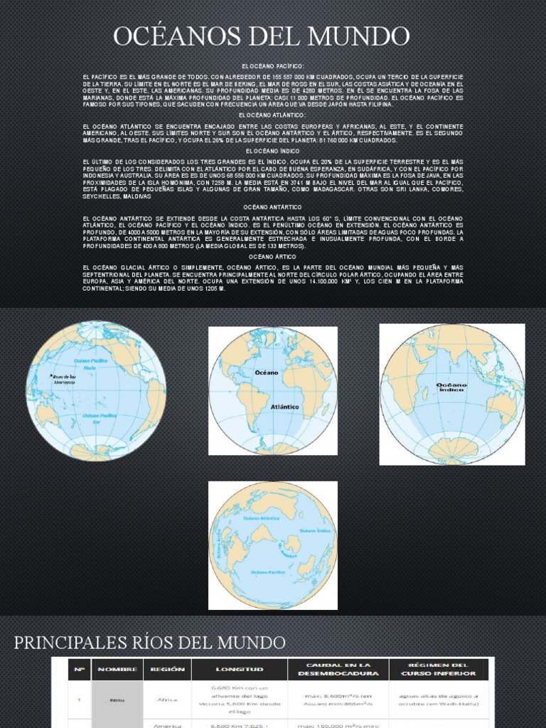 Océanos del mundo | PDF | océano Pacífico | océano Atlántico