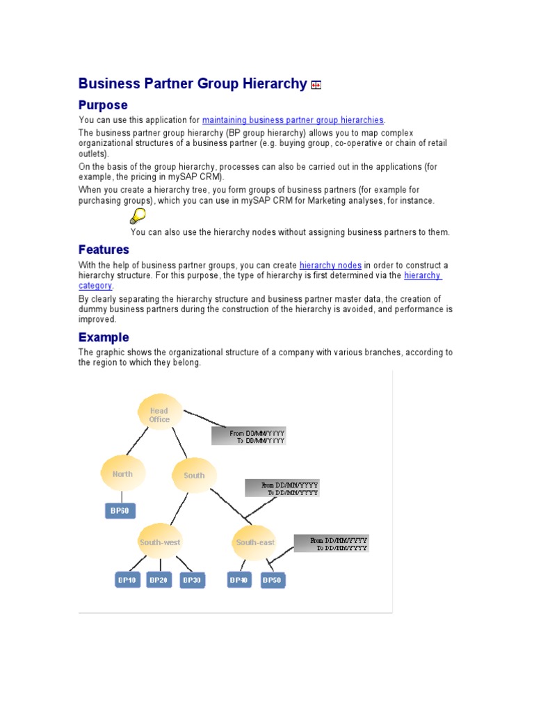 Business Partner Group Hierarchy | PDF
