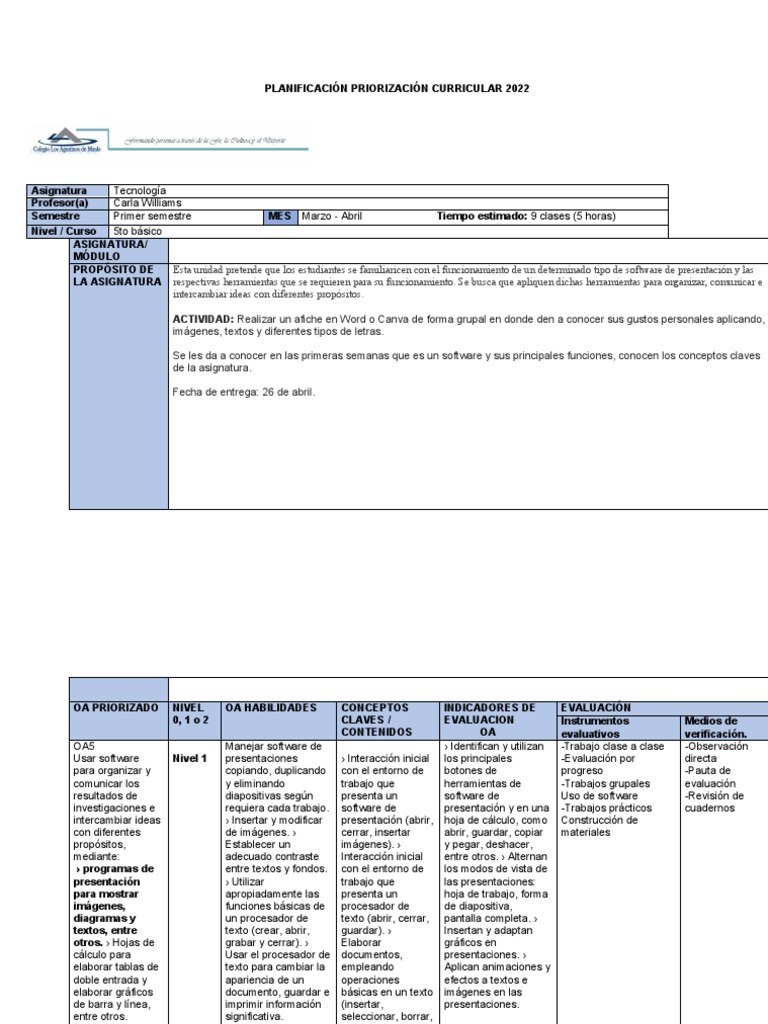 Planificacion 5to Basico Tecnologia | PDF | Software | Evaluación