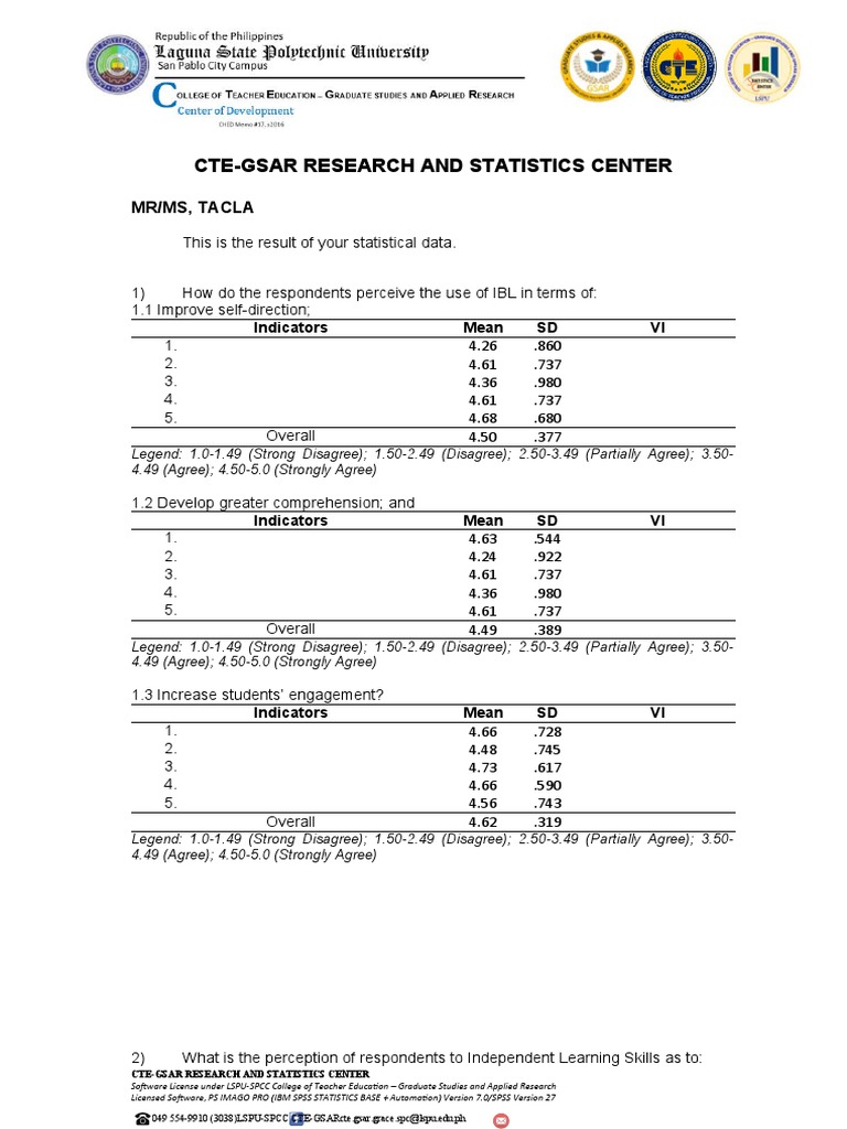 Stat Results TACLA | PDF | Spss | Behavioural Sciences