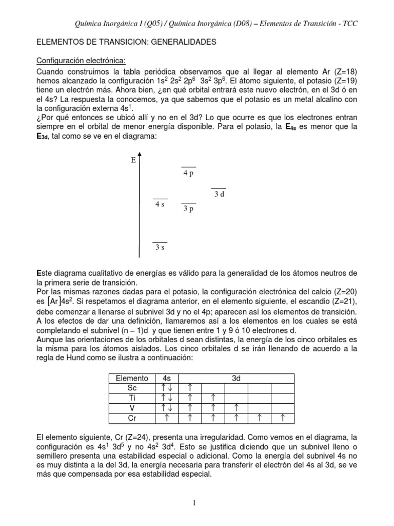 Apunte Elementos de Transición y TCC | PDF