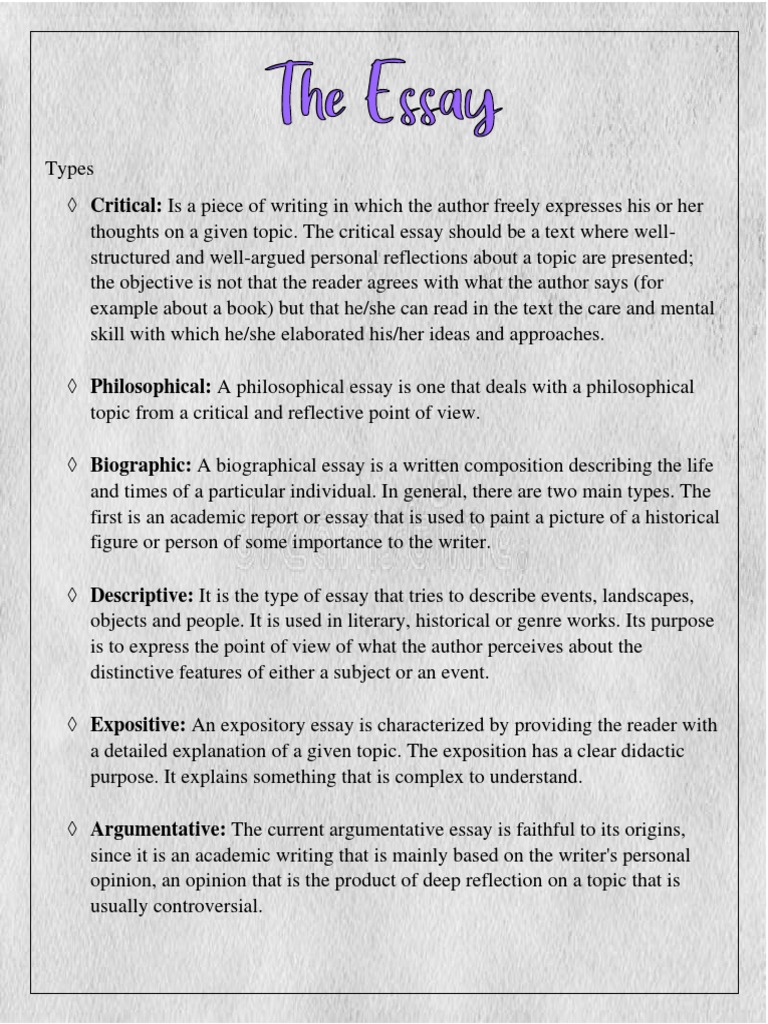 Essay Types Explained | PDF | Philosophy | Classics