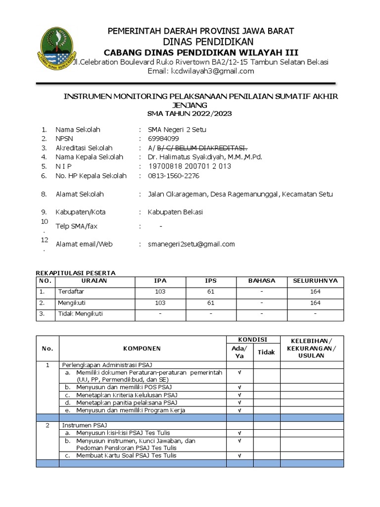 Instrumen PSAJ 2023 | PDF