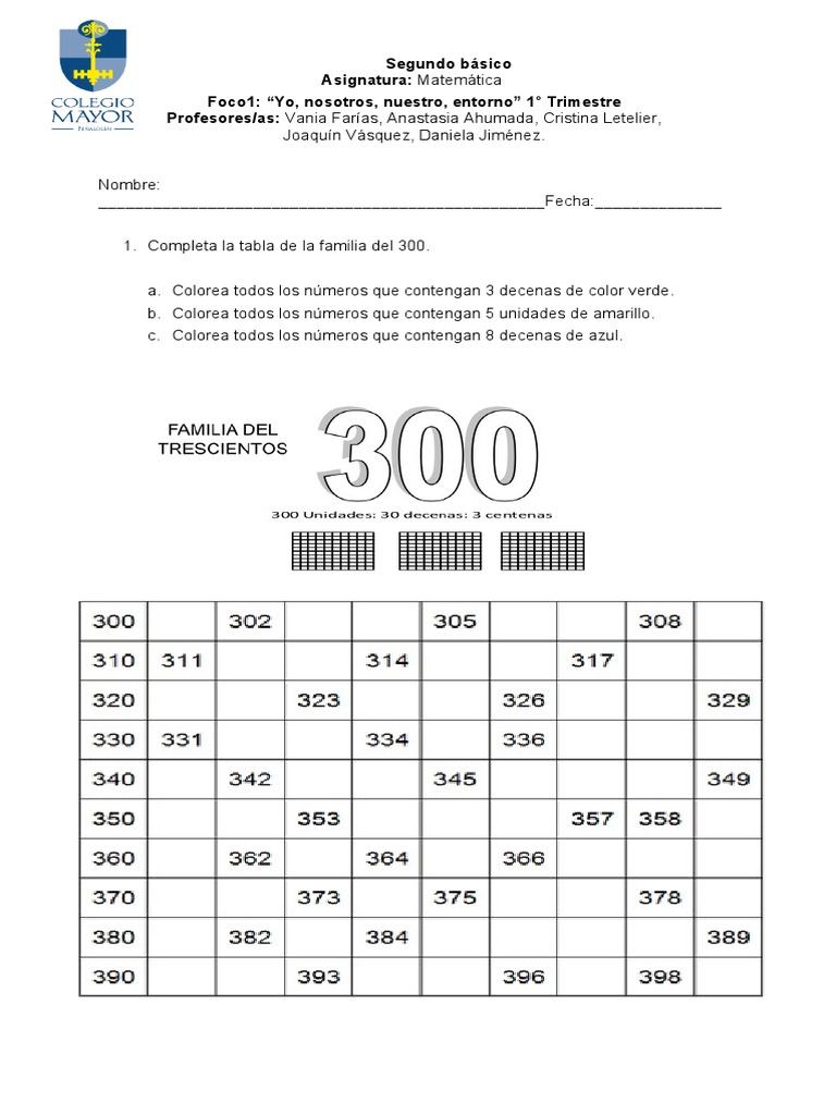 Familia Del 300 PDF | PDF