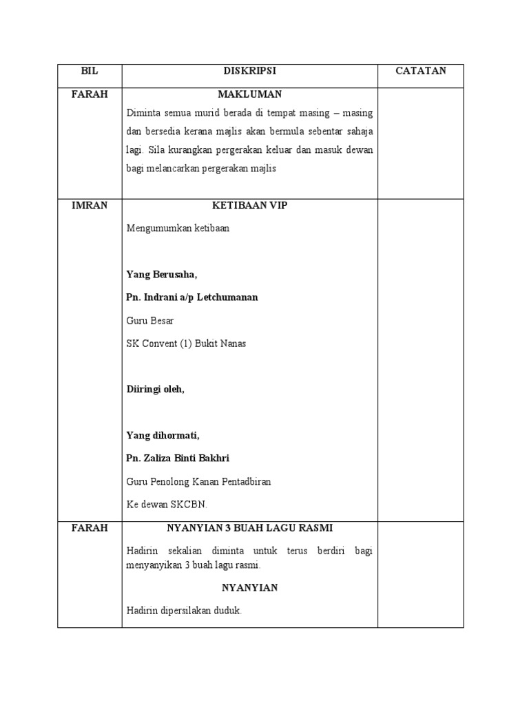 Teks MC Majlis Permata Gemilang Jumaat 17.2.2023 | PDF