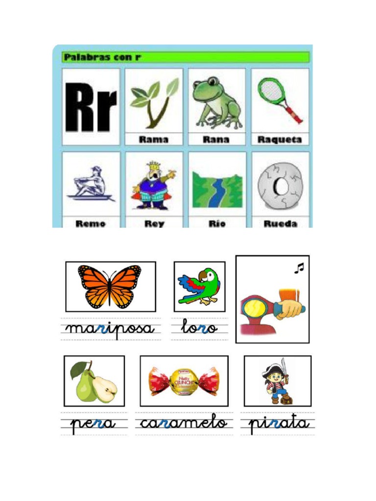 Letra R Imagenes | PDF