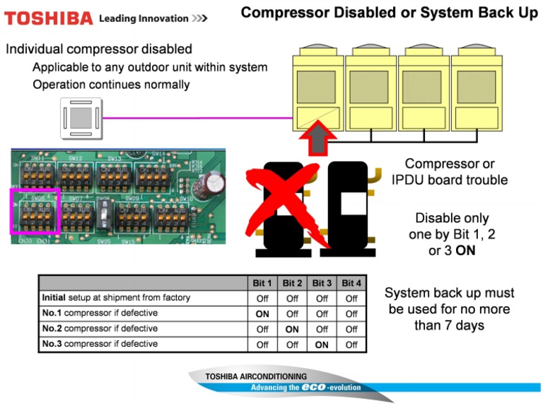 SW06 Back Up Operation | PDF