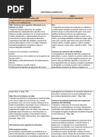 Escala de Zarit | PDF | Medicina CLINICA | Ciencias de la Salud