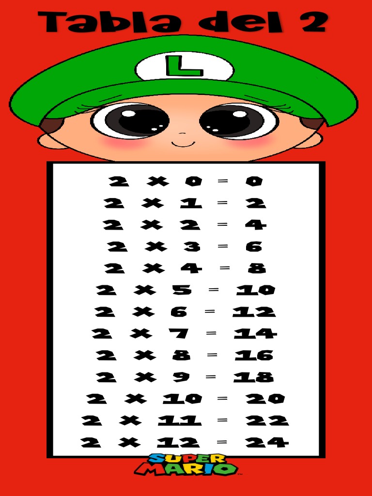 Llavero Tablas De Multiplicar Ninos Mario Bros Pdf 1 12 2 10 Pdf