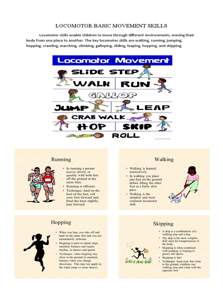 Locomotor Basic Movement Skills | PDF | Self-Improvement