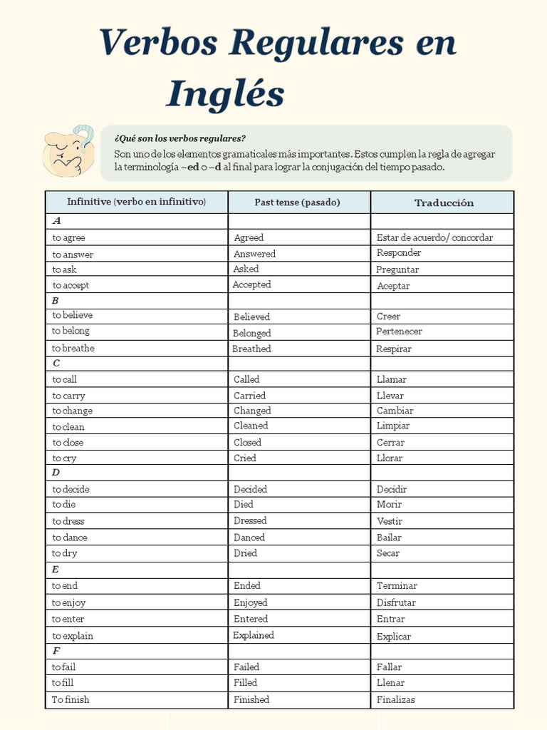 Verbos Regulares Pdf