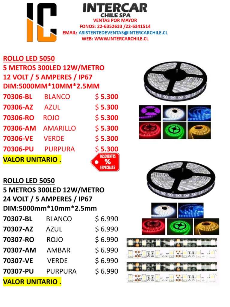 Catalogo INTERCAR 2022 | PDF