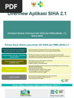 Konsep SIHA 2.1 | PDF