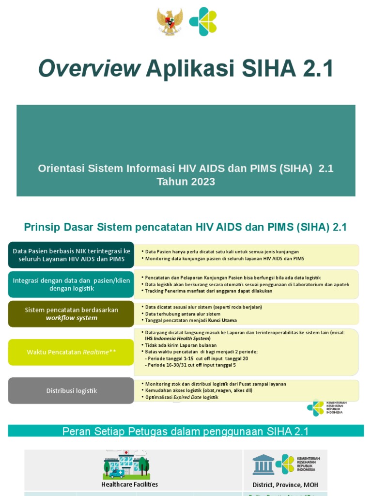 02 - U. Overview Aplikasi SIHA 2.1 - 230311 | PDF