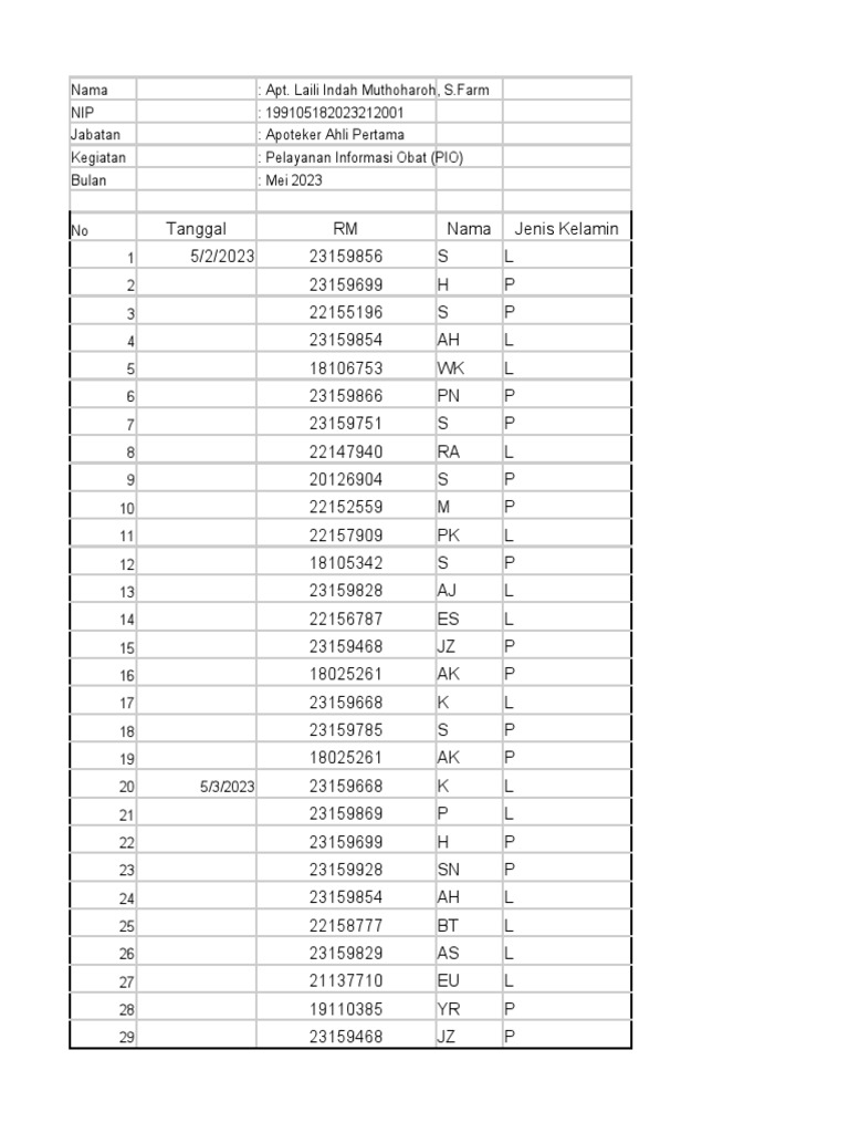 Logbook SKP Mei 2023 | PDF