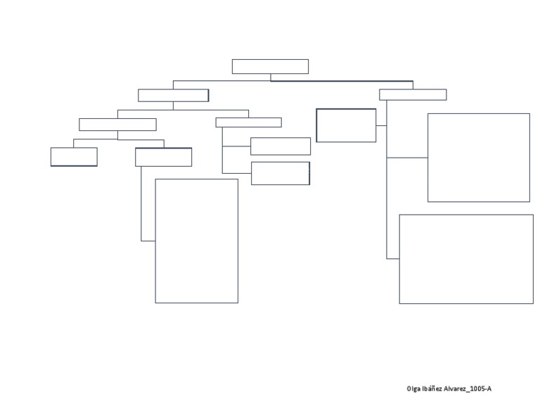 Mapa Conceptual Proceso de Solucion de Problemas | PDF | Evaluación ... Mapa Conceptual Proceso de Solucion de Problemas | PDF | Evaluación ...