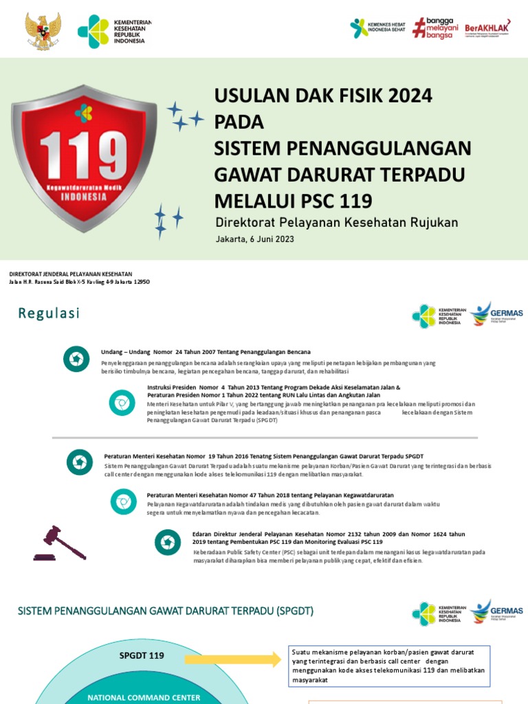 Upaya Penguatan PSC 119 Melalui Dak 2024 6 Juni | PDF