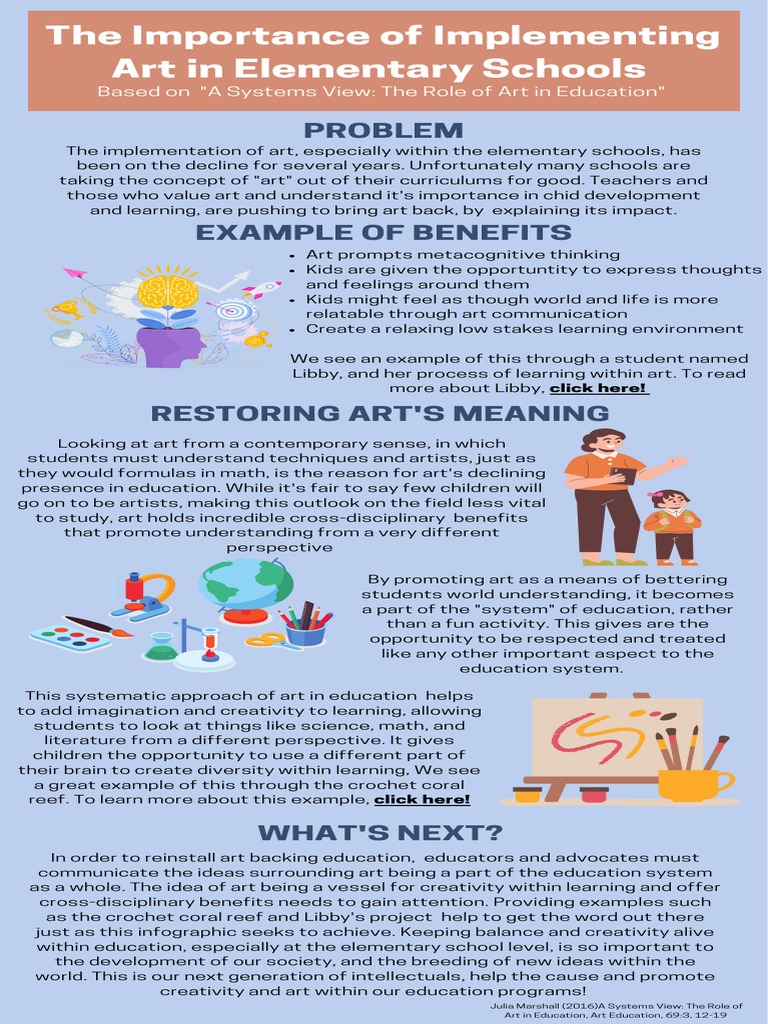 The Importance of Implementing Art in Elementary Schools-2 | PDF ...