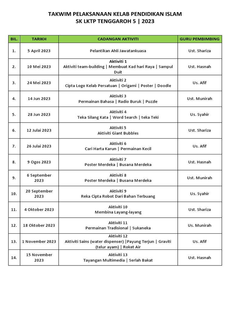 Takwim Pelaksanaan Kelab Pendidikan Islam | PDF