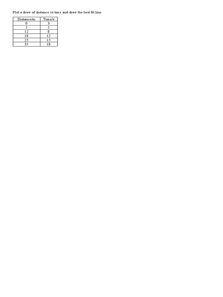 distance-time-graph-pdf
