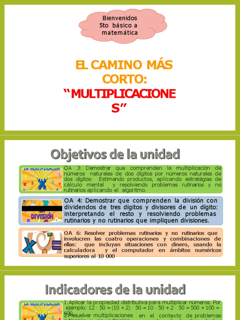 Multiplicaciones y Estrategias Matemáticas | PDF | División ...