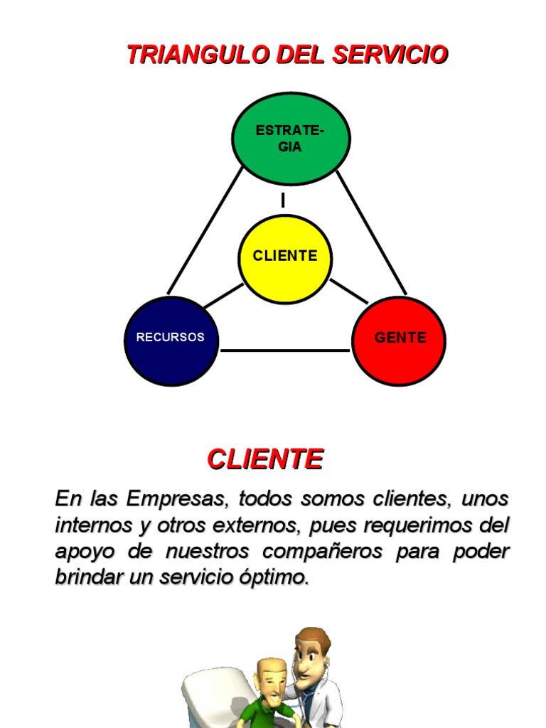 Cliente | PDF | Calidad (comercial) | Cliente