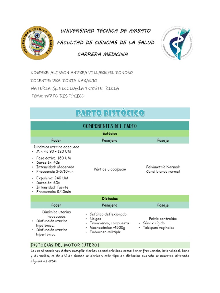 Distocias en el Parto: Guía Completa | PDF | Parto | Maternidad