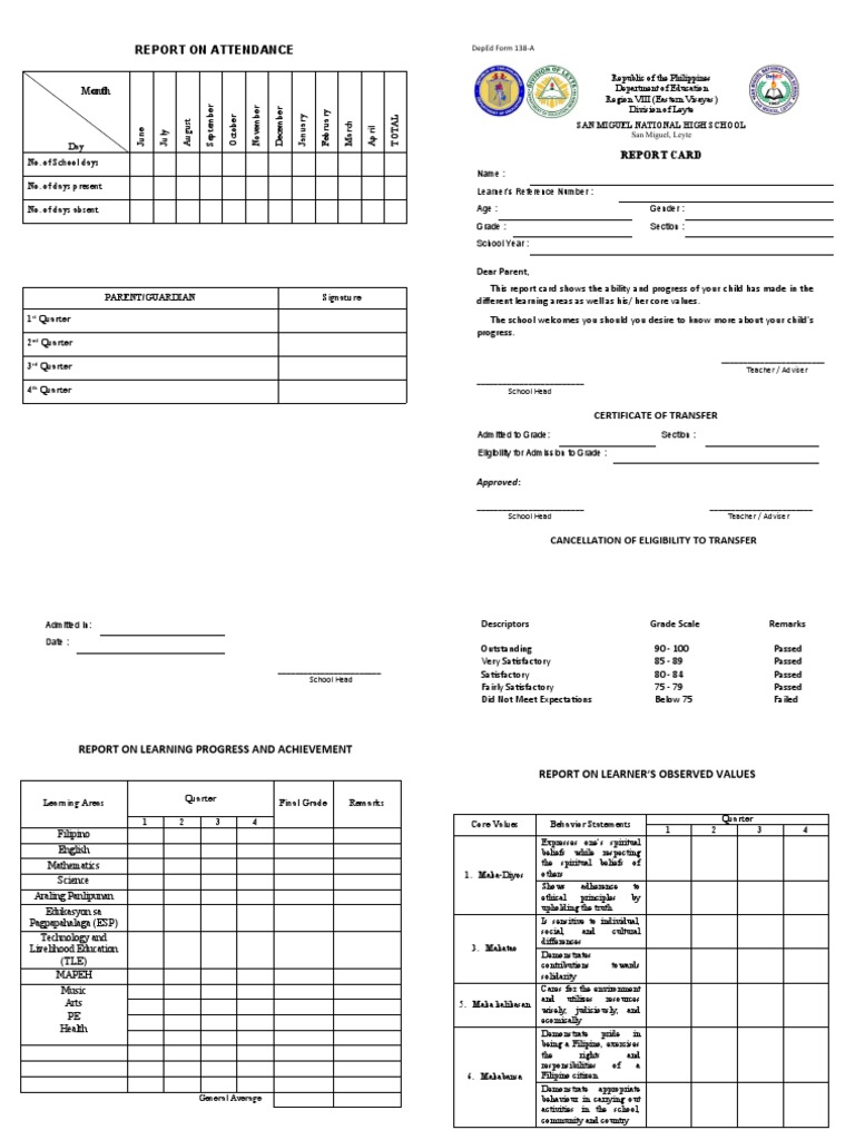 Report Card JHS | PDF | Learning | Cognition