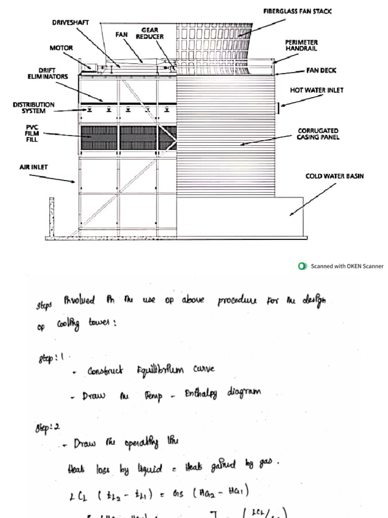 Design of Cooling Tower | PDF
