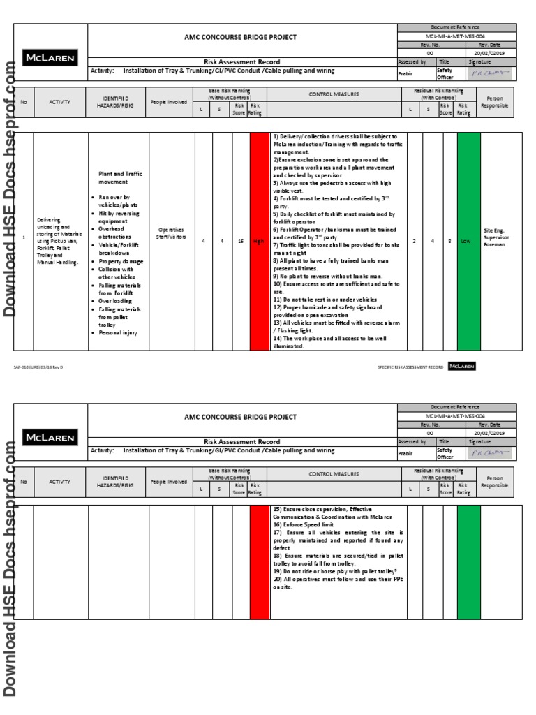 RA For Cable Pulling and Wiring | PDF | Electrical Wiring | Forklift