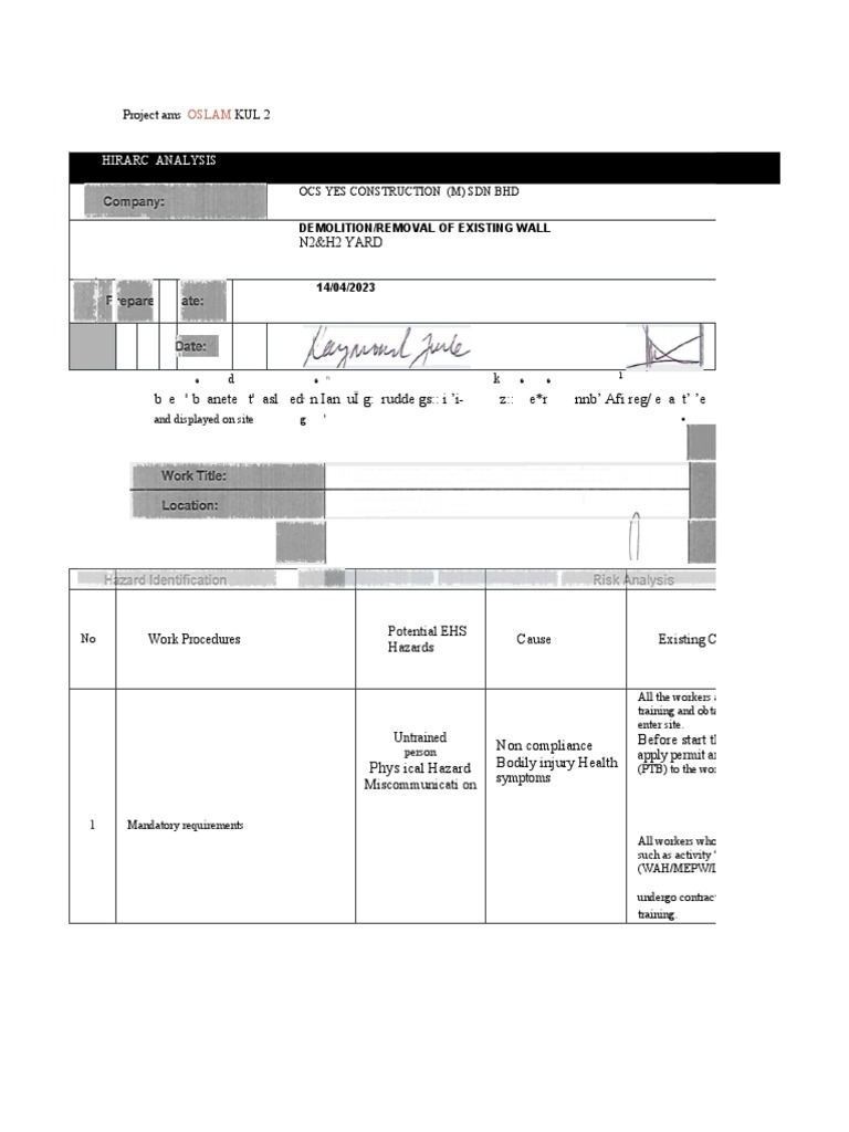 HIRARC Removal&Demolition Existing Wall | PDF