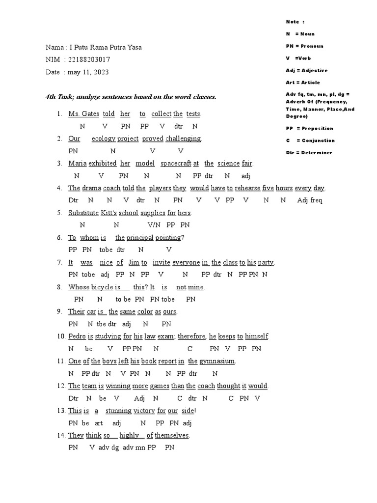 Task 4 I Putu Rama Putra Yasa - 22188203041 | PDF | Linguistics | Human ...