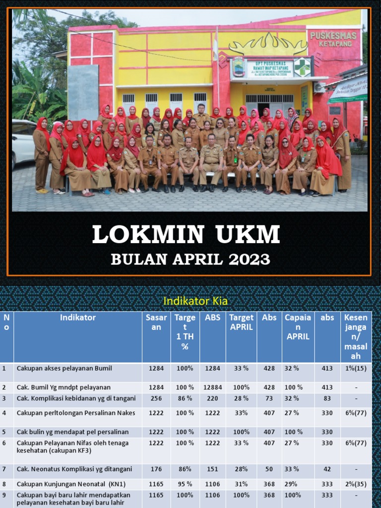 Lokmin Ukm April 2023 | PDF