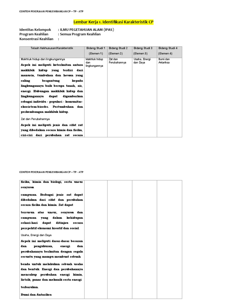 TUGAS Contoh LK MAPEL IPAS SMK | PDF