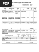 Eo Designating SBM To Manage Barangay Community Garden | PDF