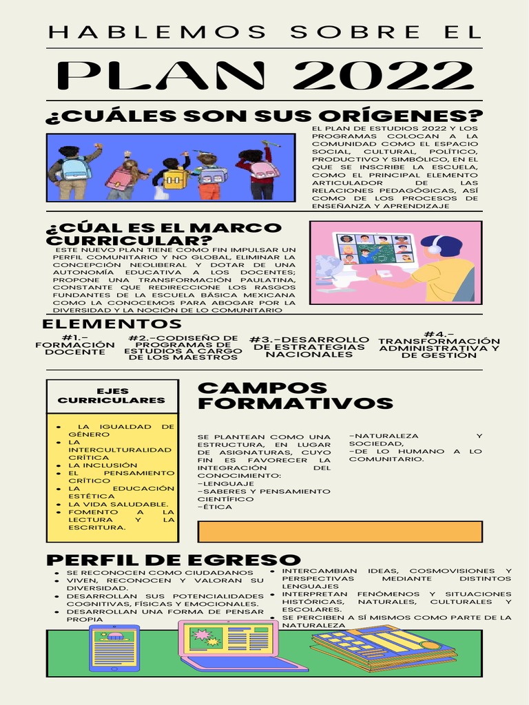 Plan 2022 | PDF | Plan de estudios | Inclusión (Educación)
