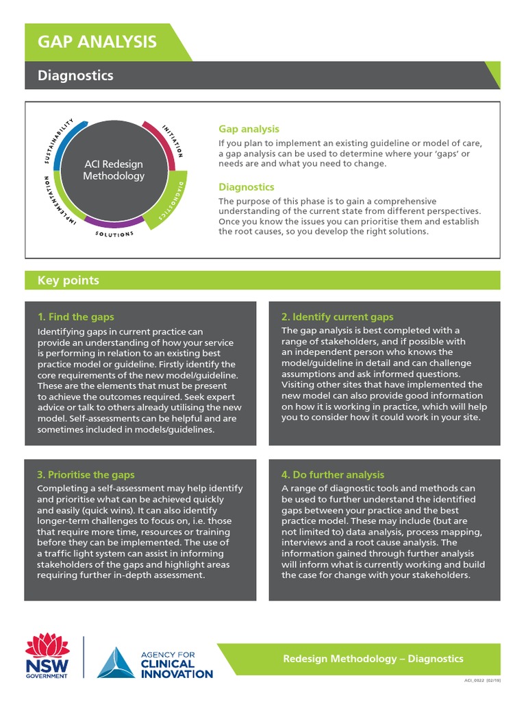 Gap Analysis for Clinical Redesign | PDF | Methodology | Analysis