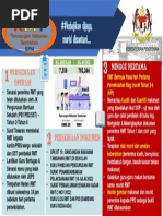 Slaid Taklimat Pengurusan RMT 2025 | PDF